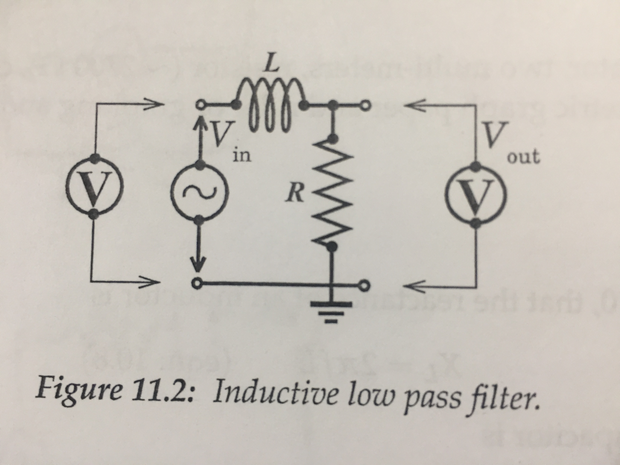 Solved What percentage of a DC signal passes through a high | Chegg.com