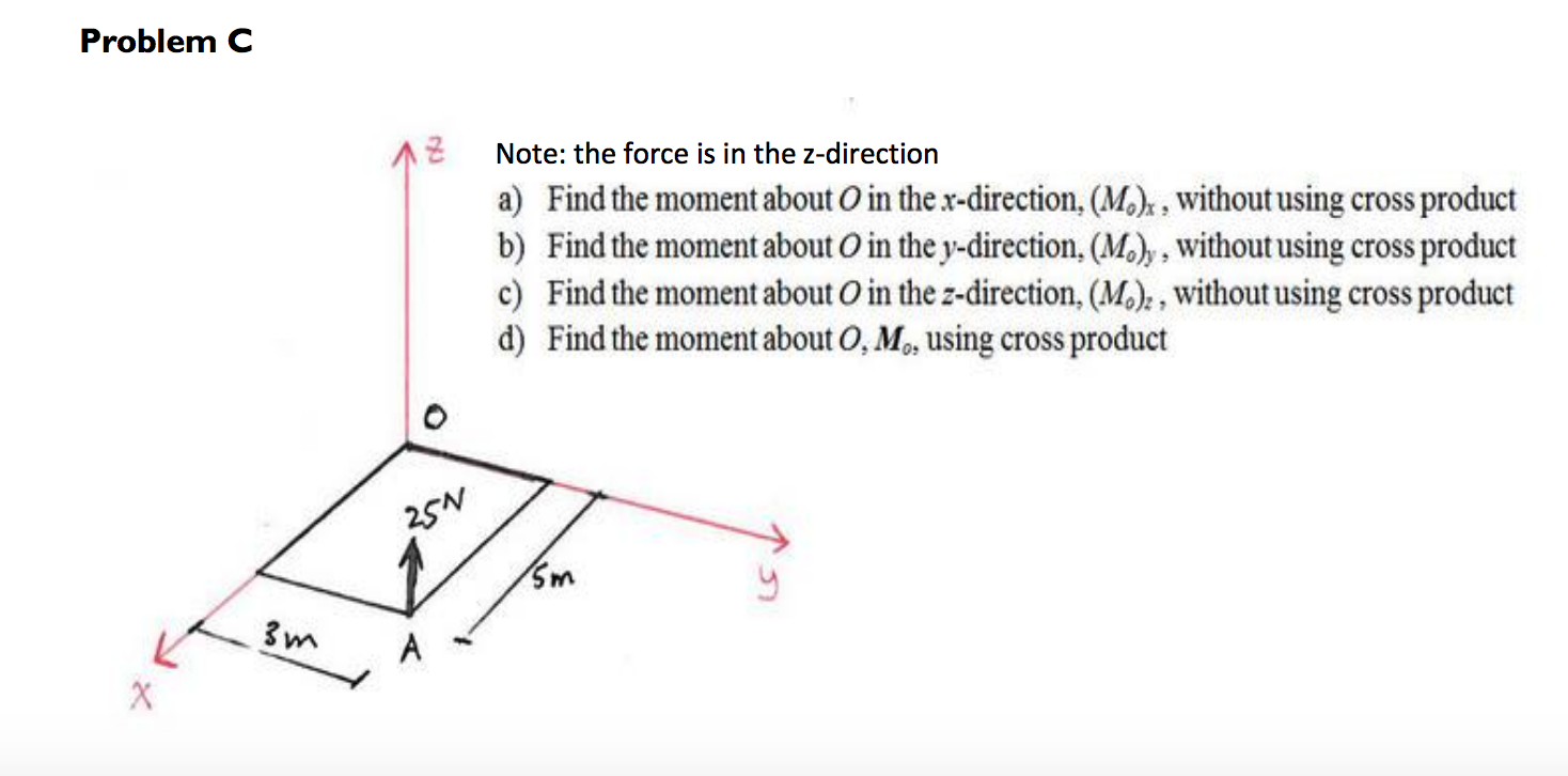 Solved Find the moment about o in the x-direction,(Mo)x, | Chegg.com