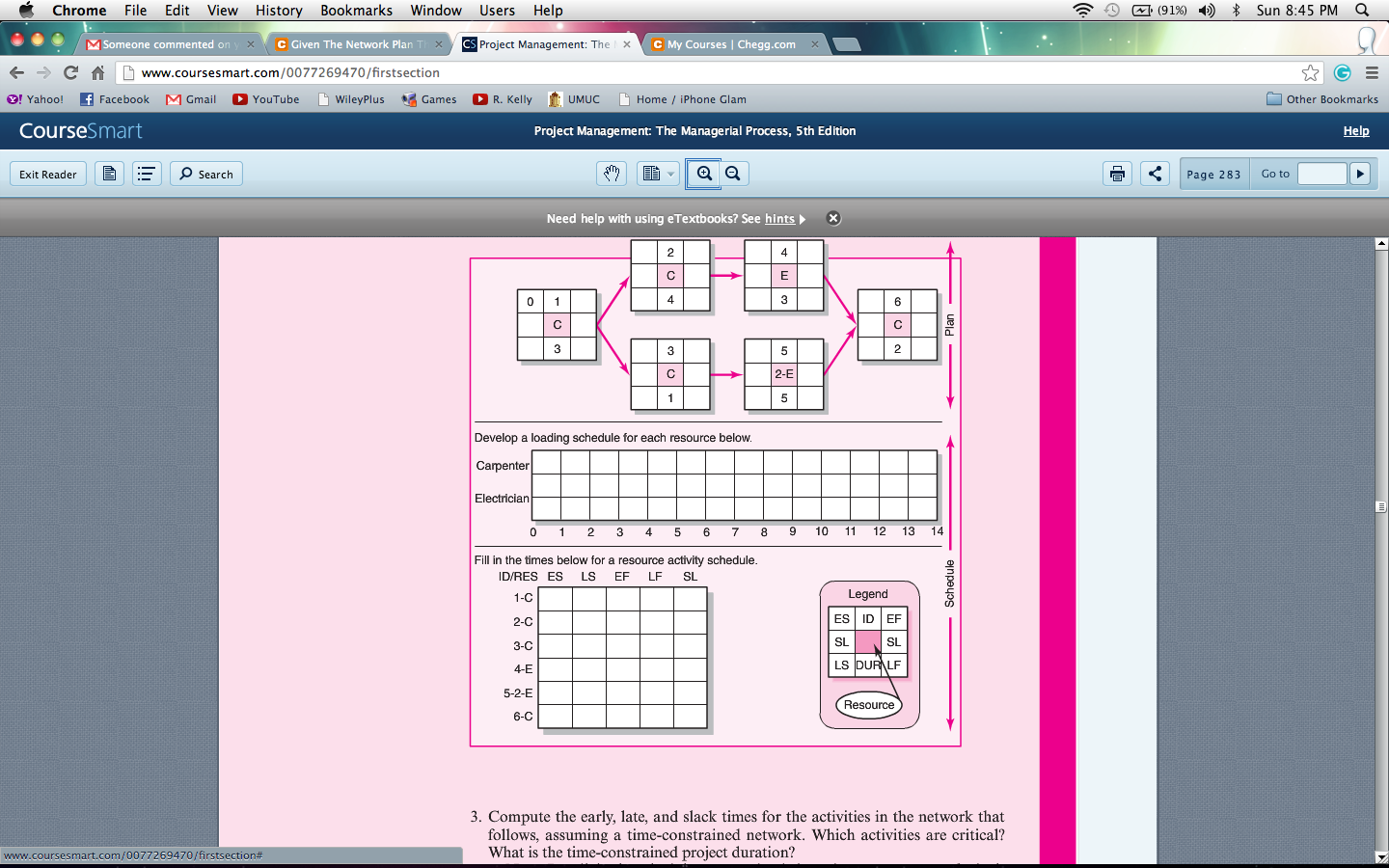 Given the network plan that follows, compute the | Chegg.com