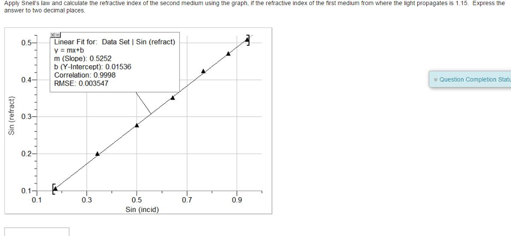 Solved Apply Snell's law and calculate the refractive index | Chegg.com