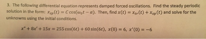 Solved The following differential equation represents damped | Chegg.com
