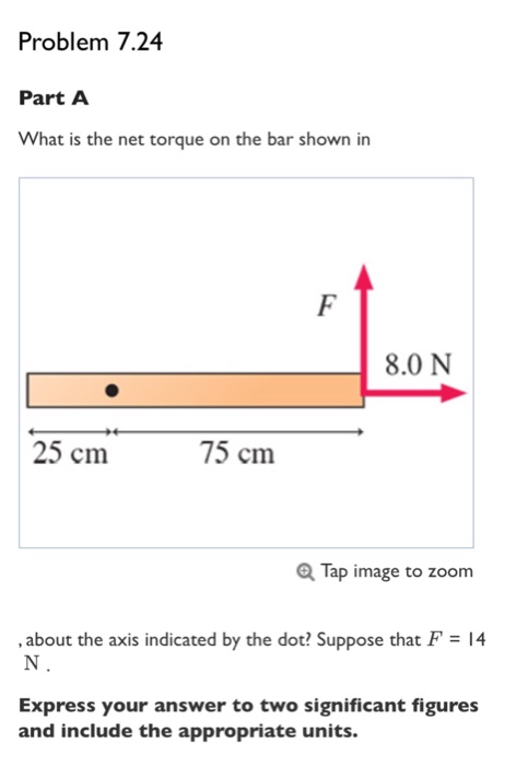 Solved What is the net torque on the bar shown in about the | Chegg.com
