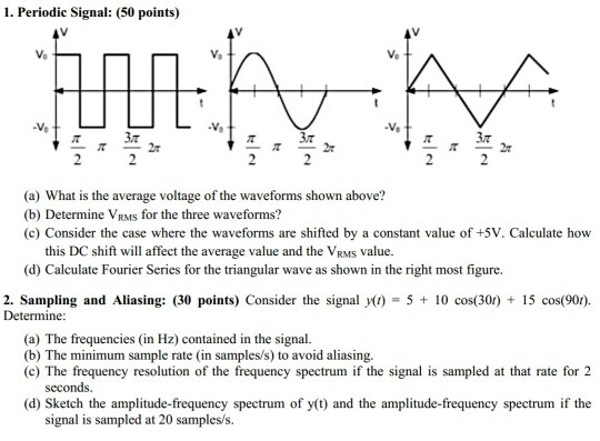 Solved 1. Periodic Signal: (50 points) (a) What is the | Chegg.com
