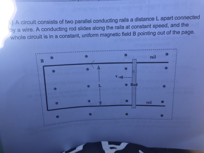 Solved )A circuit consists of two parallel conducting rails | Chegg.com