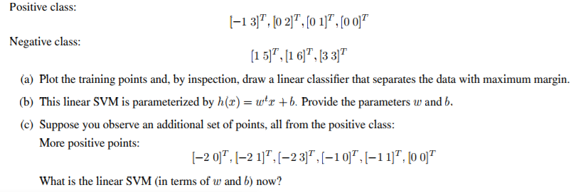 Consider building an SVM in Python for the following | Chegg.com