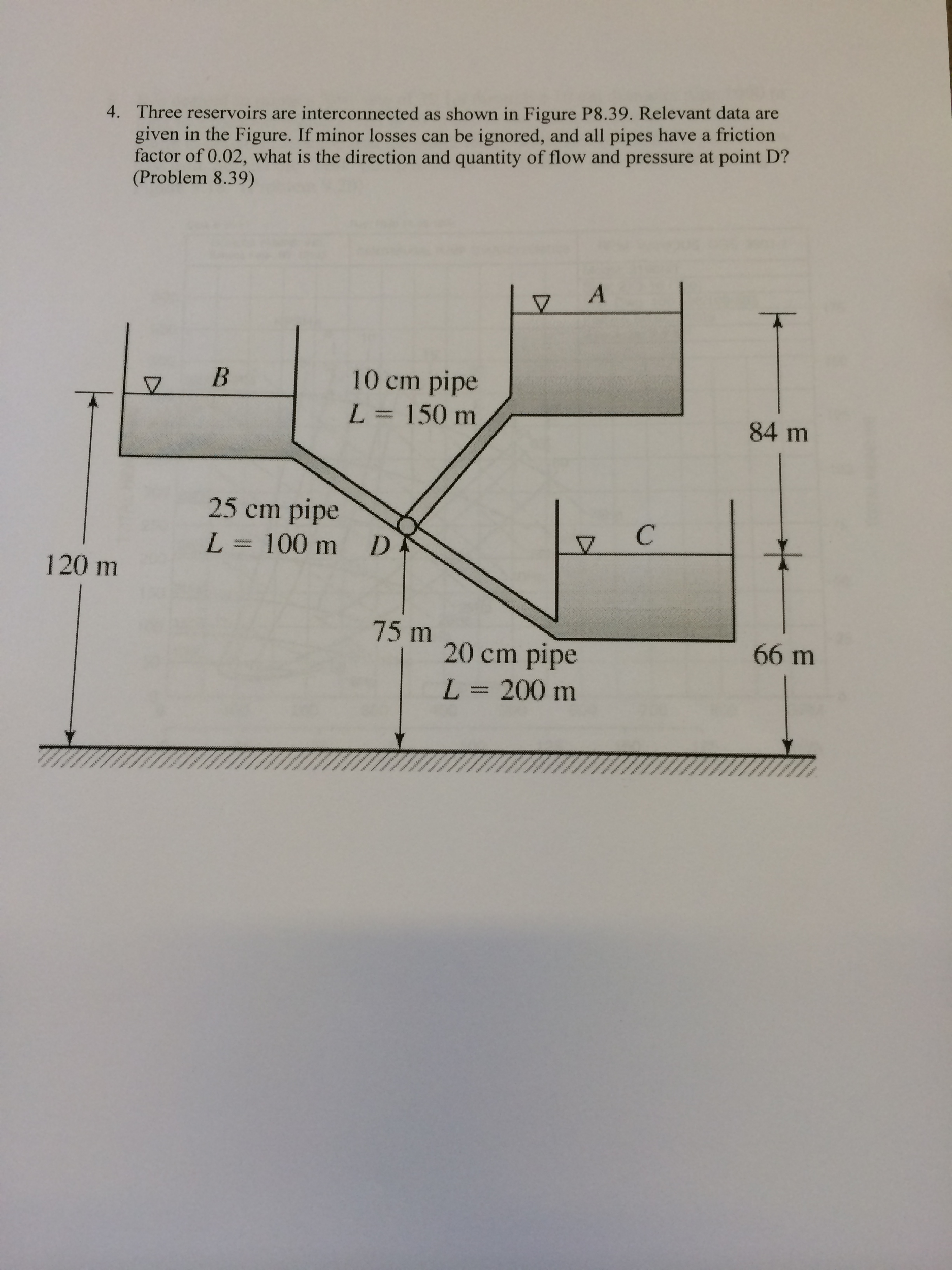 Three reservoirs are interconnected as shown in | Chegg.com