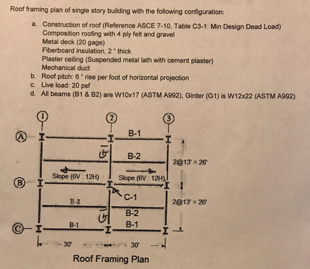 Solved Roof Framing Plan Of Single Story Building With The