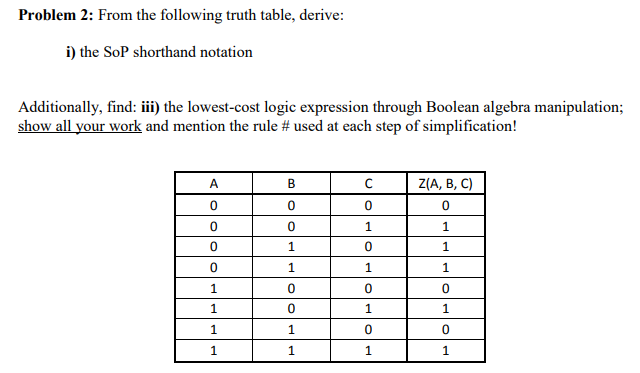 Solved Problem 2: From the following truth table, derive: i) | Chegg.com