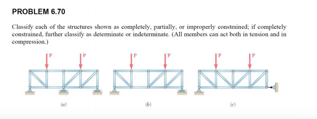 Solved Classify each of the structures shown as completely, | Chegg.com