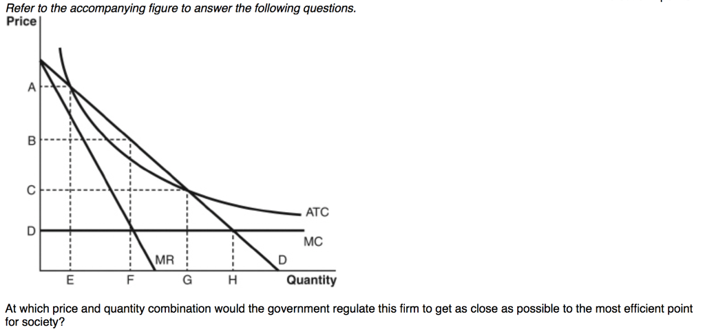 Solved Hefer to the accompanying figure to answer the | Chegg.com