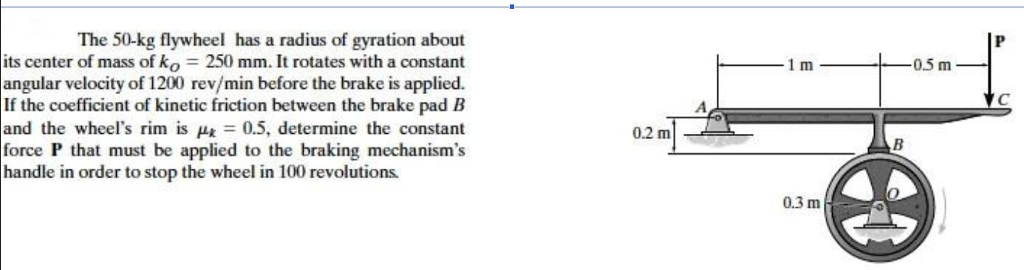 Solved The 50-kg flywheel has a radius of gyration about its | Chegg.com