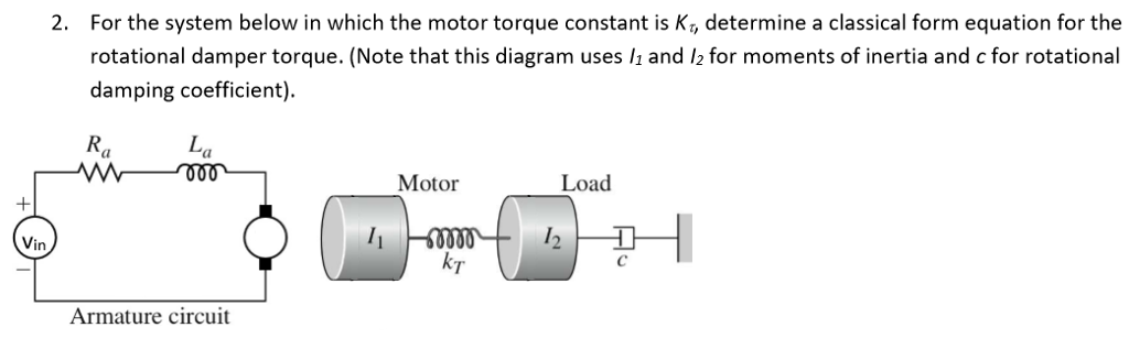 Solved For the system below in which the motor torque | Chegg.com