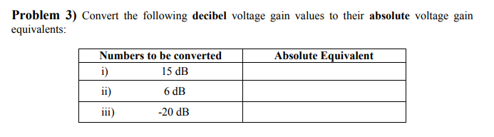 Solved Convert the following decibel voltage gain values to | Chegg.com