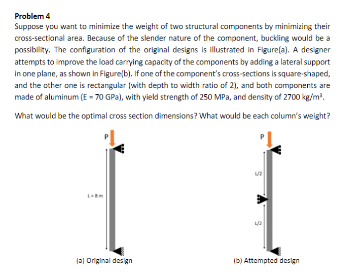 Solved Problem 4 Suppose you want to minimize the weight of | Chegg.com