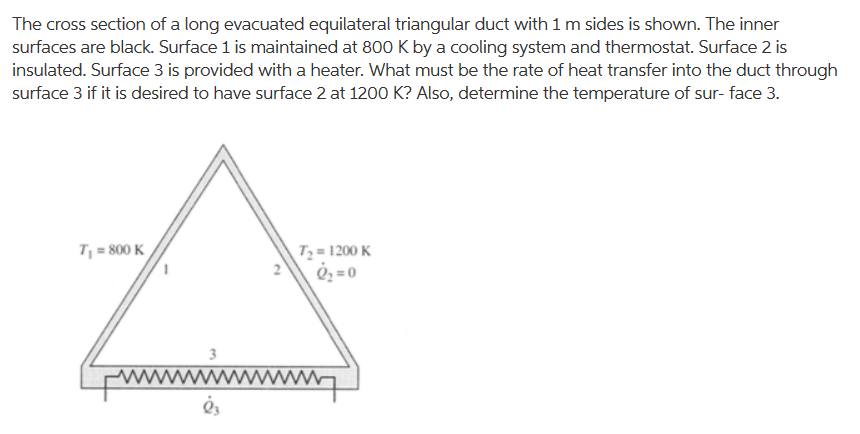 Solved The cross section of a long evacuated equilateral | Chegg.com