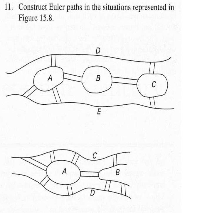 Solved Construct Euler paths in the situations repressed in | Chegg.com