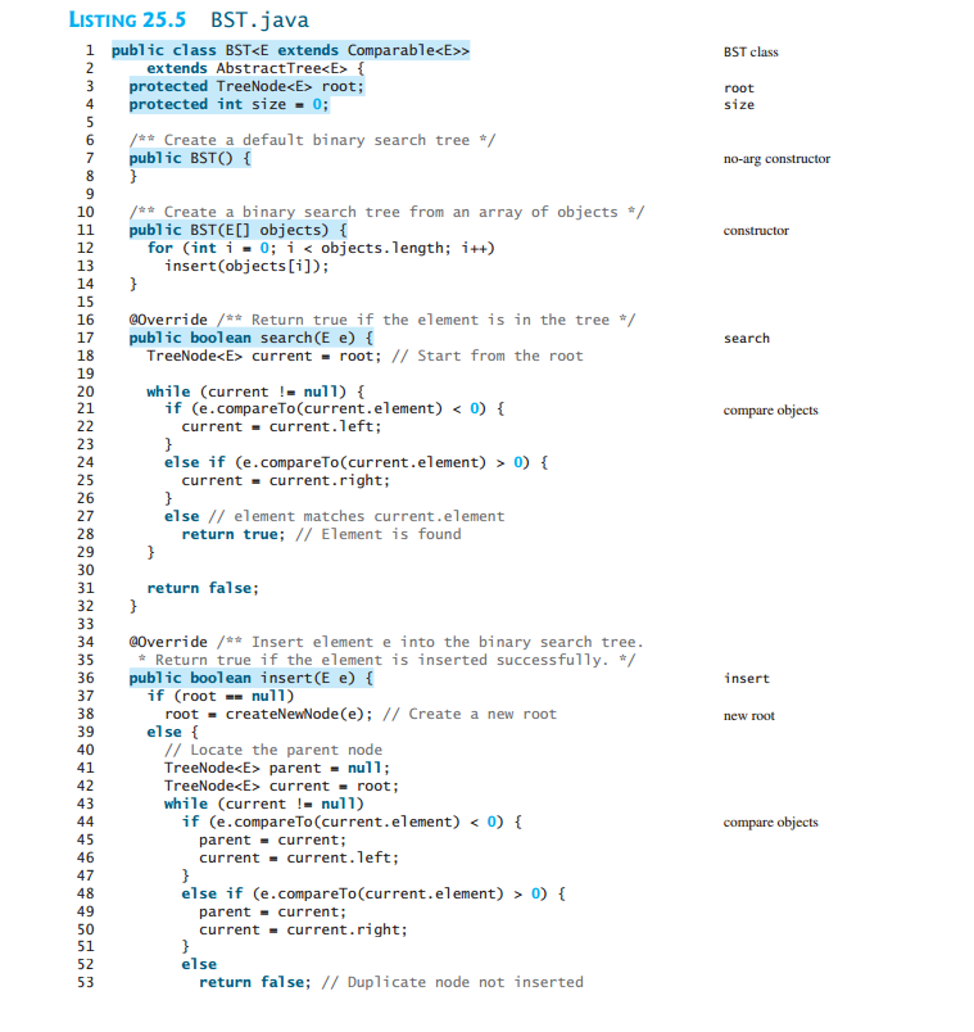 Solved HERE IS THE BST CLASS taken from Intro to | Chegg.com Solved HERE IS THE BST CLASS taken from Intro to | Chegg.com