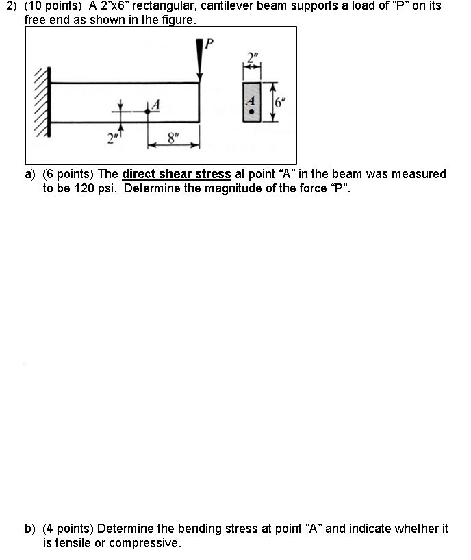 Solved 2) (10 points) A 2"x6" rectangular, cantilever beam | Chegg.com