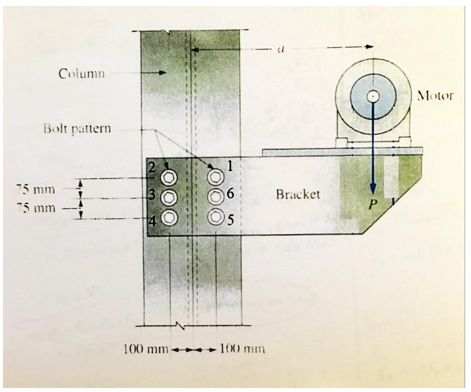 Solved A bracket, shown in the below figure, is fixed to the | Chegg.com