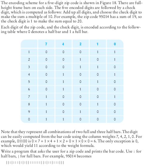 The encoding scheme for a five-digit zip code is | Chegg.com