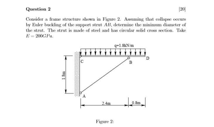 Solved Question 2 20 Consider a frame structure shown in | Chegg.com