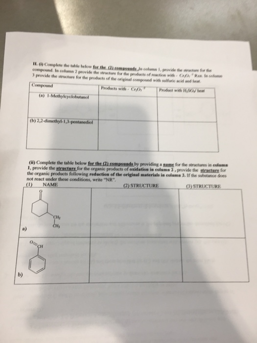 Solved Complete the table below for the (2) compounds. In | Chegg.com