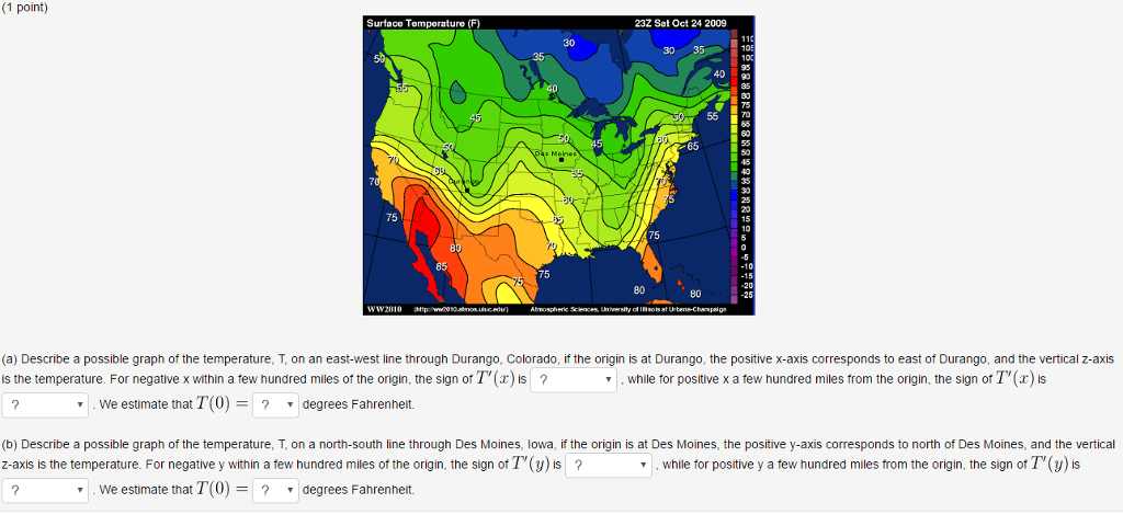 Solved Given a multivariable temperature function and the | Chegg.com