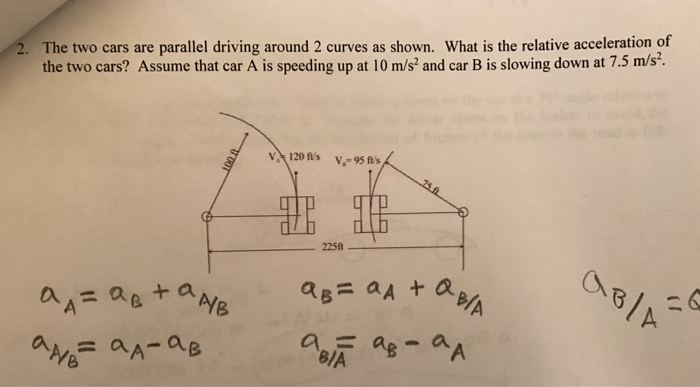Solved The two cars are parallel driving around 2 curves as | Chegg.com