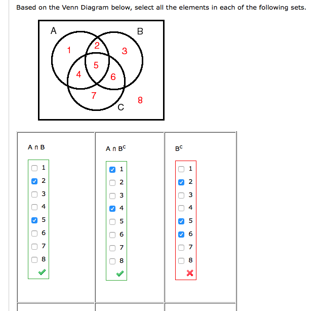Solved Based On The Venn Diagram Below Select All The