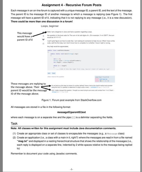 Assignment 4 Recursive Forum Posts Each Message In An