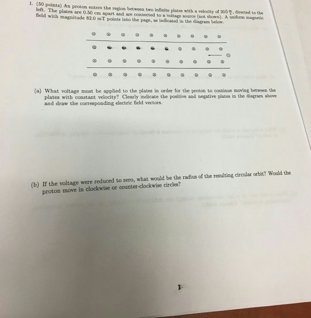 Solved An proton enters the region between two infinite | Chegg.com
