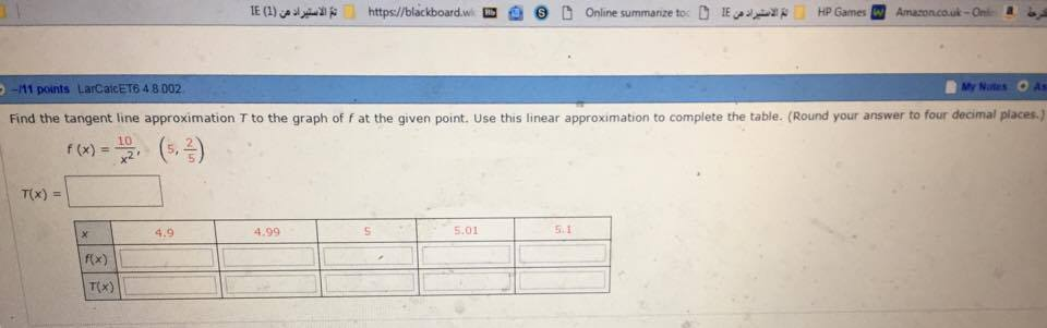 Solved Find The Tangent Line Approximation T To The Graph Of