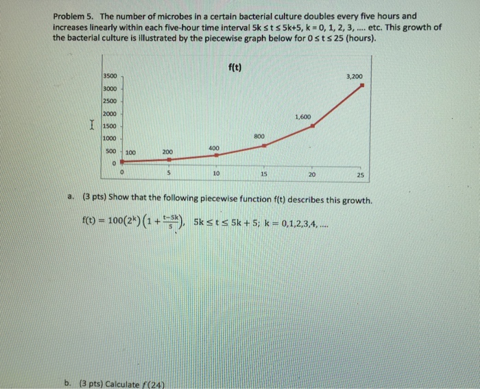 Solved The number of microbes In a certain bacterial culture | Chegg.com