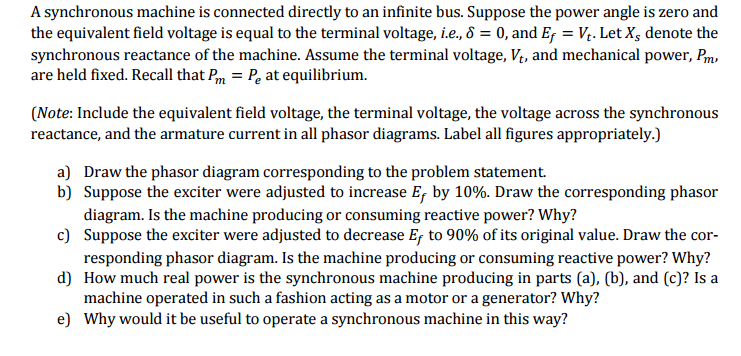 Solved A synchronous machine is connected directly to an | Chegg.com