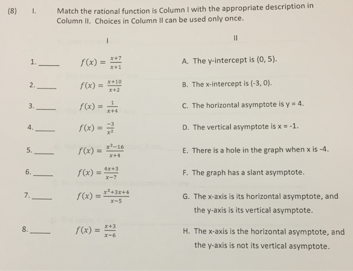 Solved (8) I. Match the rational function is Column I with | Chegg.com