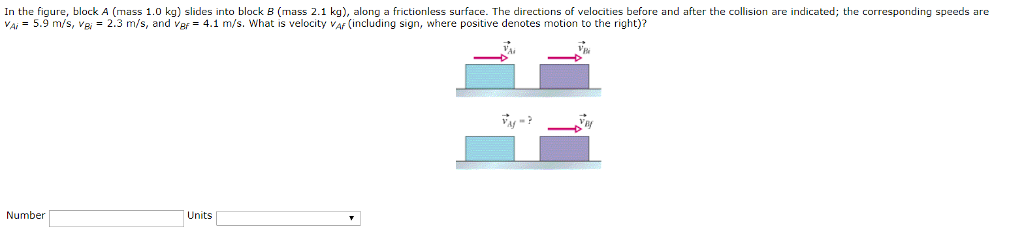 Solved In the figure, block A (mass 1.0 kg) slides into | Chegg.com