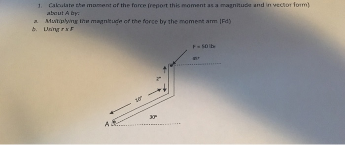 Solved Calculate the moment of the force (report this moment | Chegg.com