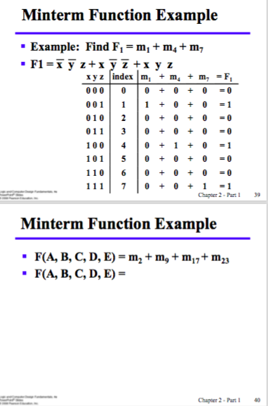 Solved Minterm Function Example . Example: Find F1 = m1 + | Chegg.com