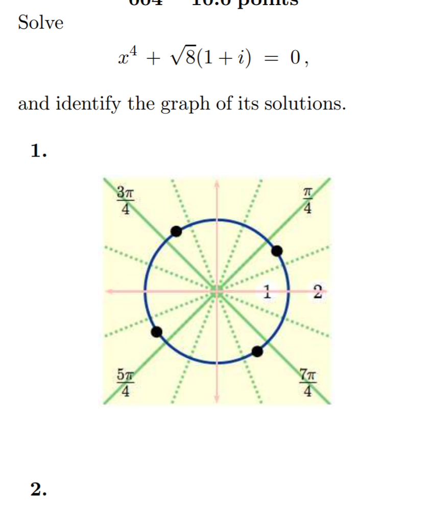 Solved Solv and identify the graph of its solutions. 2. | Chegg.com