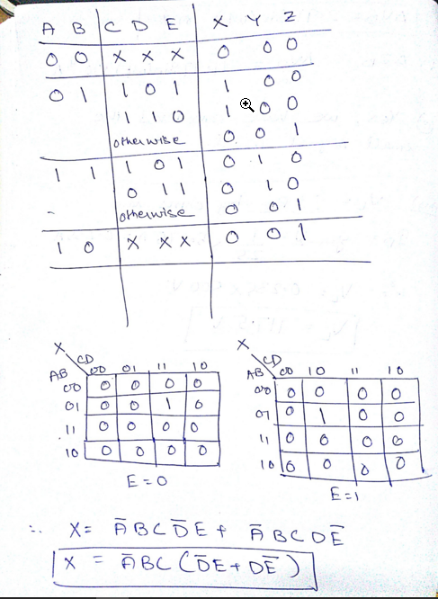 Solved Question A simple security system for two doors | Chegg.com