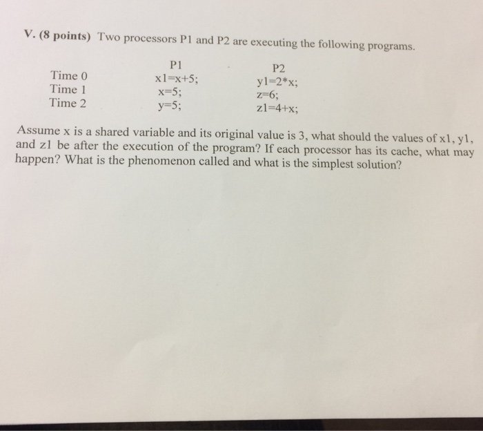 Solved Two processors P1 and P2 are executing the following | Chegg.com