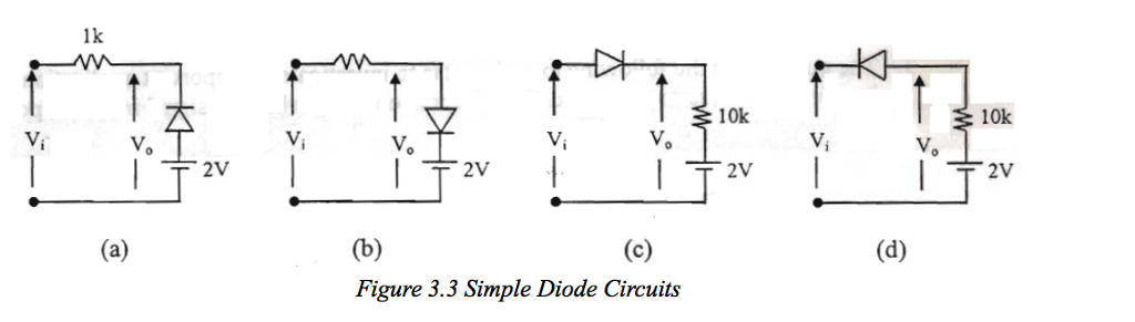 Solved lk 10k 10k Vi V. 2V 2V 2V Figure 3.3 Simple Diode | Chegg.com