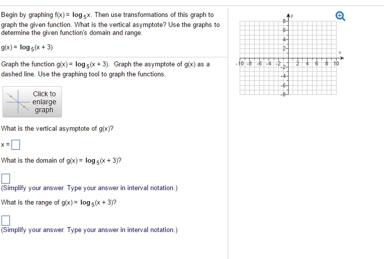 Solved Begin by graphing f(x) = log_5x. Then use | Chegg.com
