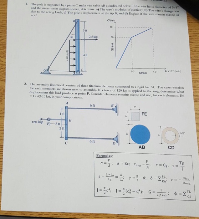 Solved The pole is supported by a pin at C and a wire cable | Chegg.com