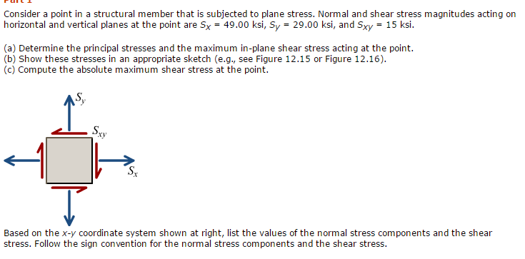 Solved Consider a point in a structural member that is | Chegg.com