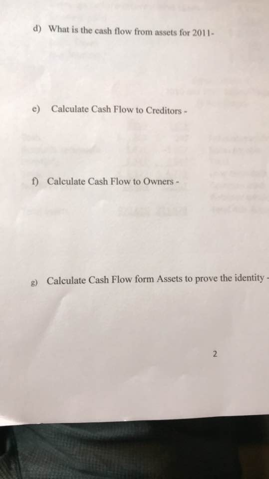 Solved a) Calculate Operating Cash Flow b) Calculate Change | Chegg.com