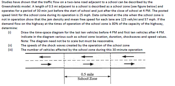 Solved Studies have shown that the traffic flow on a | Chegg.com