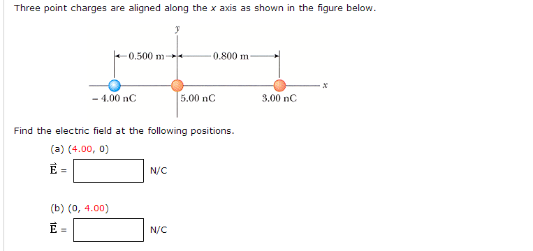 Solved Three point charges are aligned along the x axis as | Chegg.com Solved Three point charges are aligned along the x axis as | Chegg.com