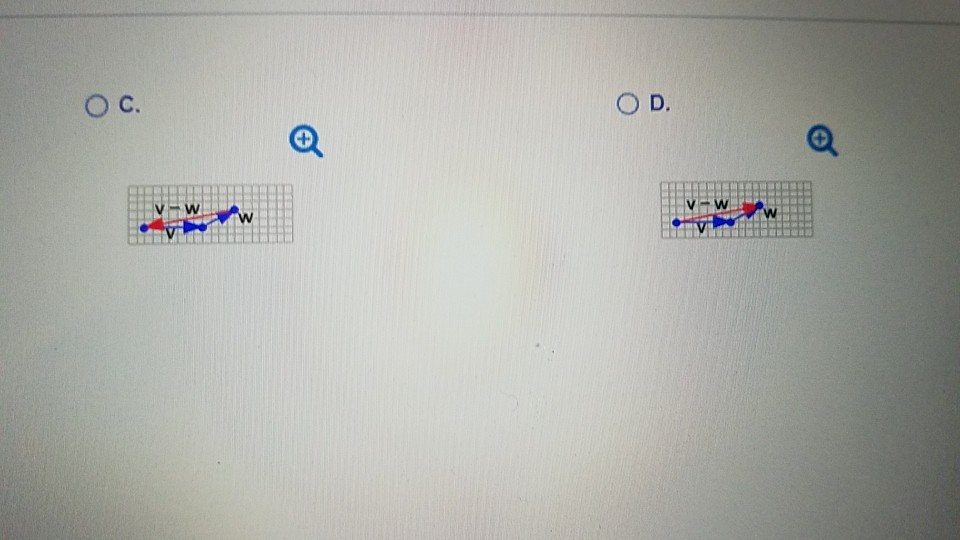 Solved Use The Vectors In The Figure At The Right To Graph
