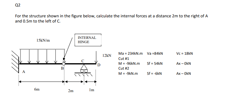Solved Q2 For the structure shown in the figure below, | Chegg.com Solved Q2 For the structure shown in the figure below, | Chegg.com